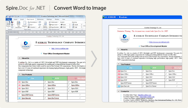 .NET Word Component - Processing Word in C#, VB.NET, ASP.NET | Spire.Doc .NET Word Component - Processing Word in C#, VB.NET, ASP.NET | Spire.Doc