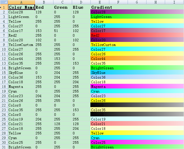 write excel 2007 workbook with C#, VB .NET